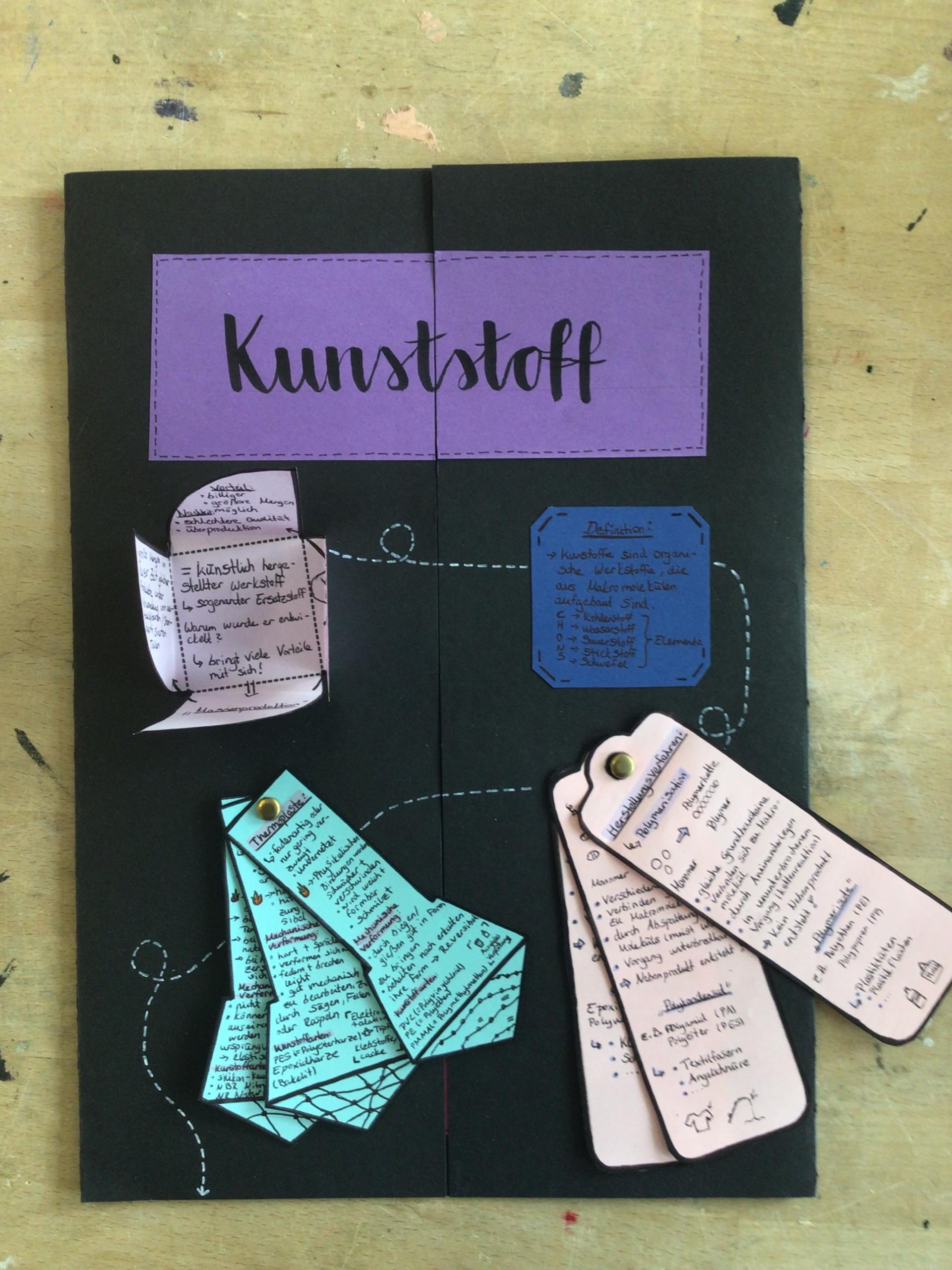 Realschule Gauting - Realschule Gauting