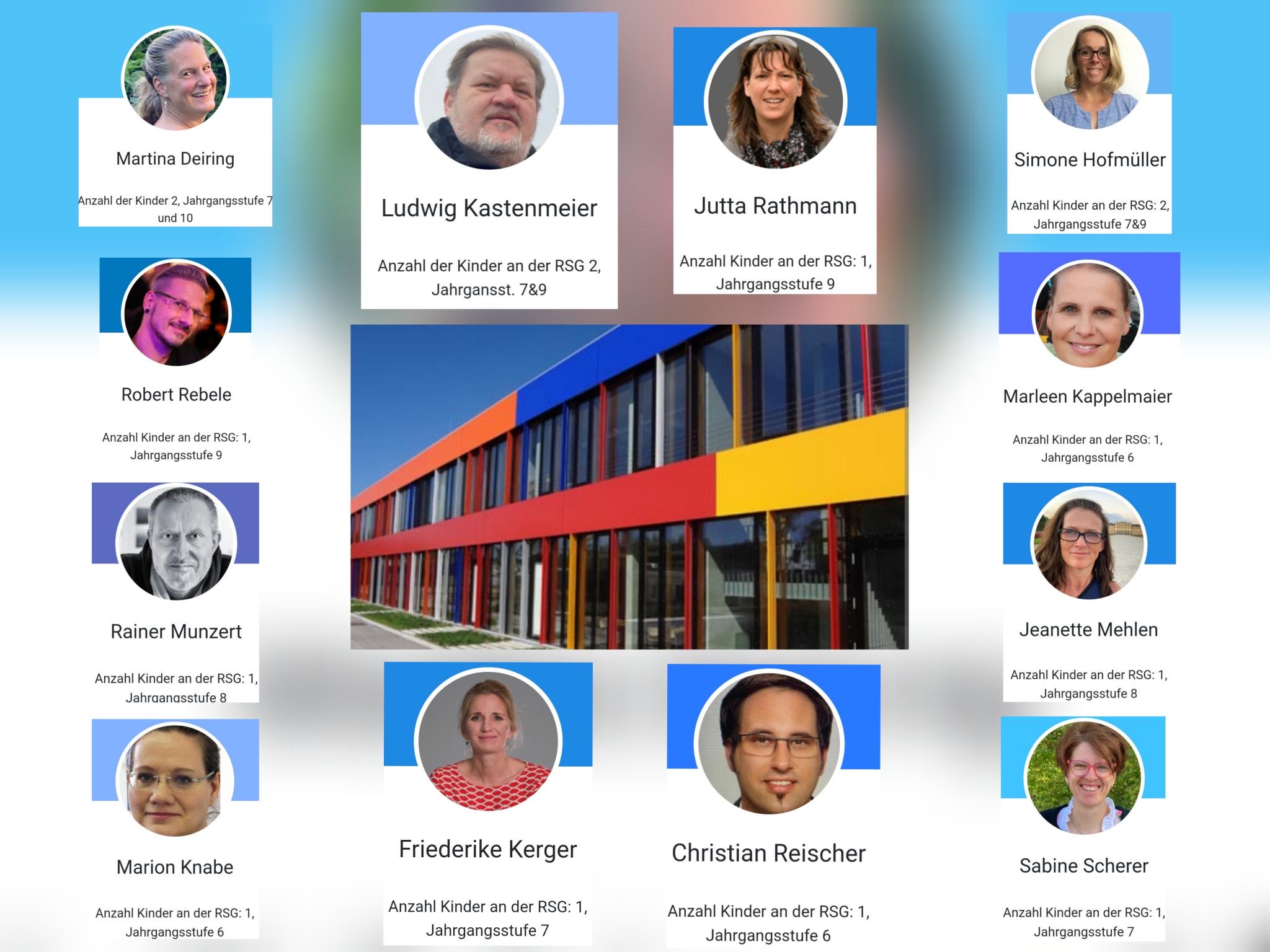Realschule Gauting - Realschule Gauting - Eltern