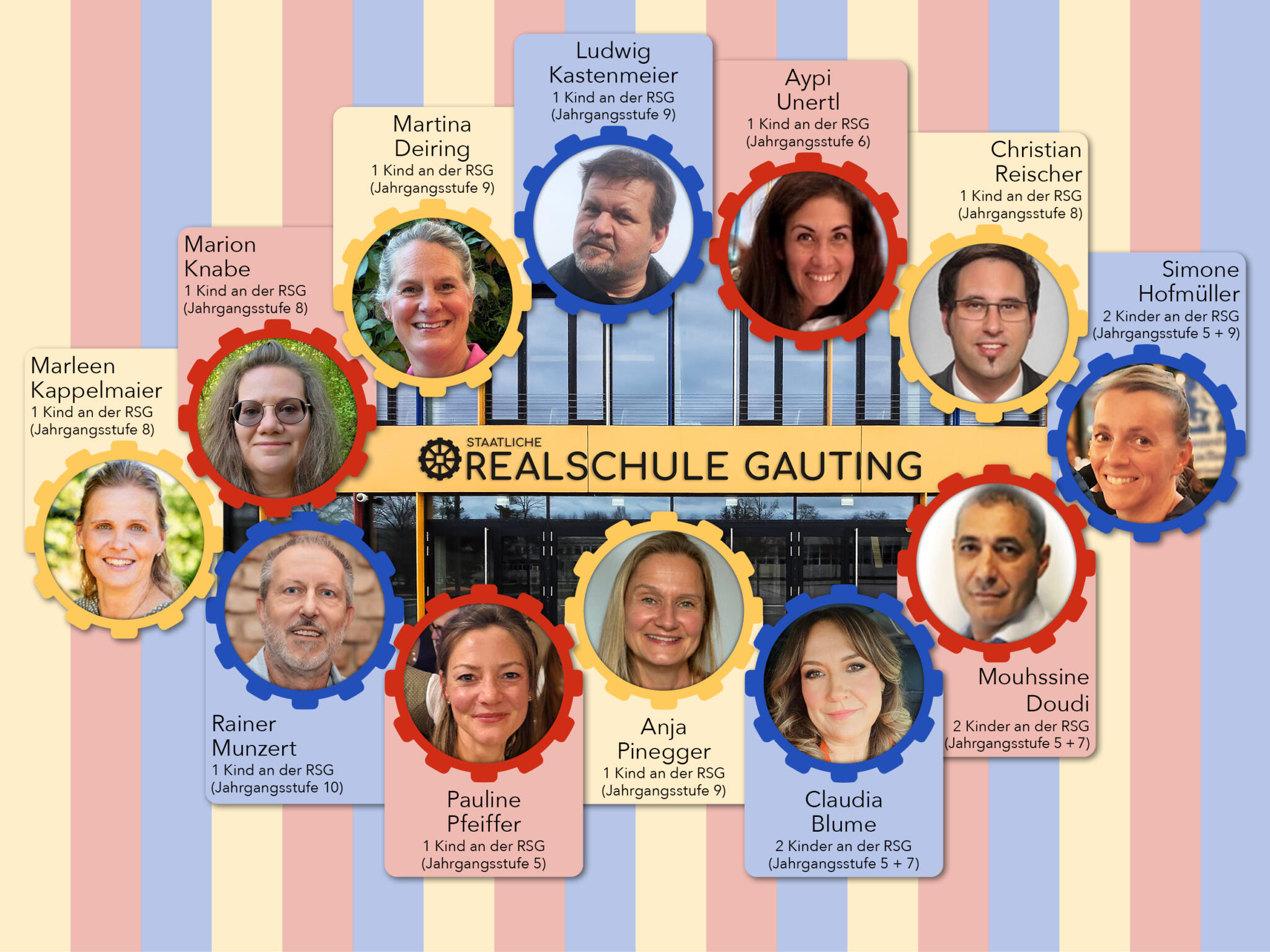 Realschule Gauting - Realschule Gauting - Eltern